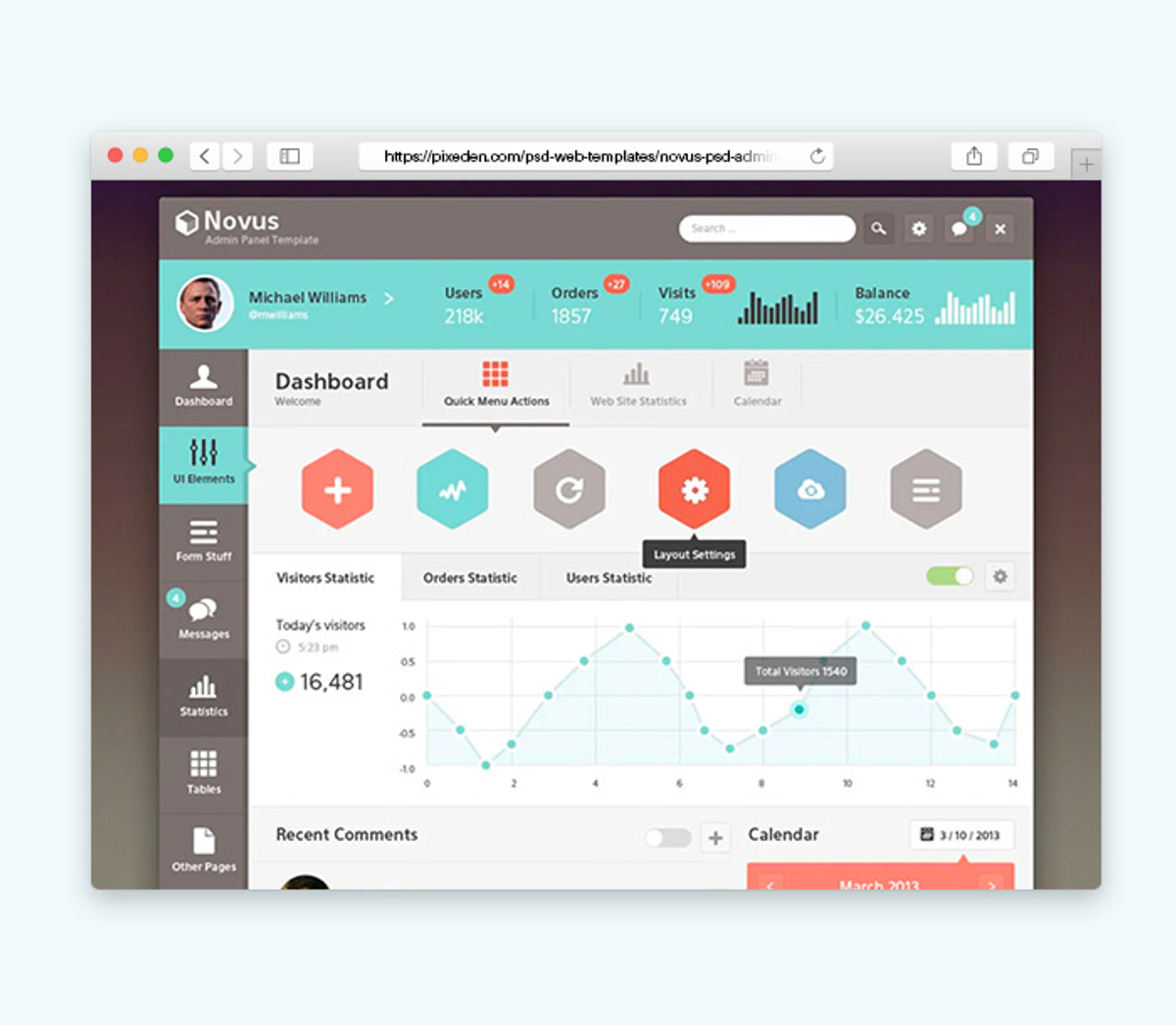 Liberator HTML5 Admin Template | Pixeden Club